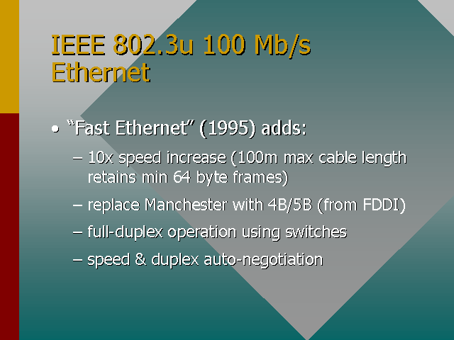 IEEE 802.3u 100 Mb/s Ethernet